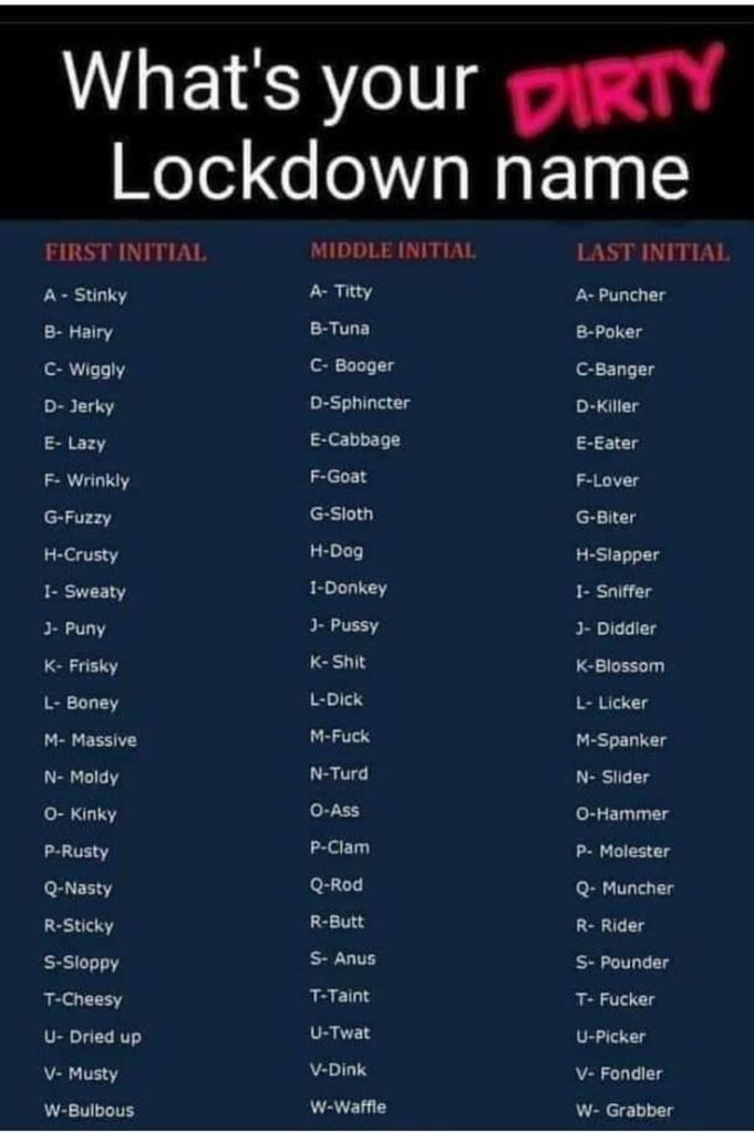 You Won't Guess These Hilarious Dirty Sounding Names - iEnglish Status