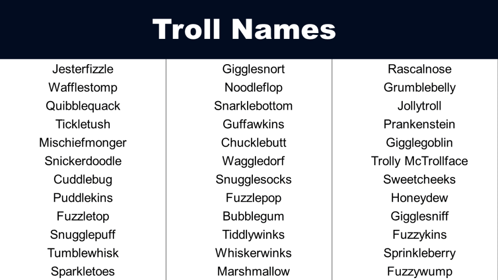 Funny Names That Are Sure to Crack You Up - iEnglish Status