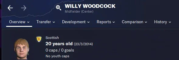 Best Funny Willy Names for Maximum LOLs - iEnglish Status