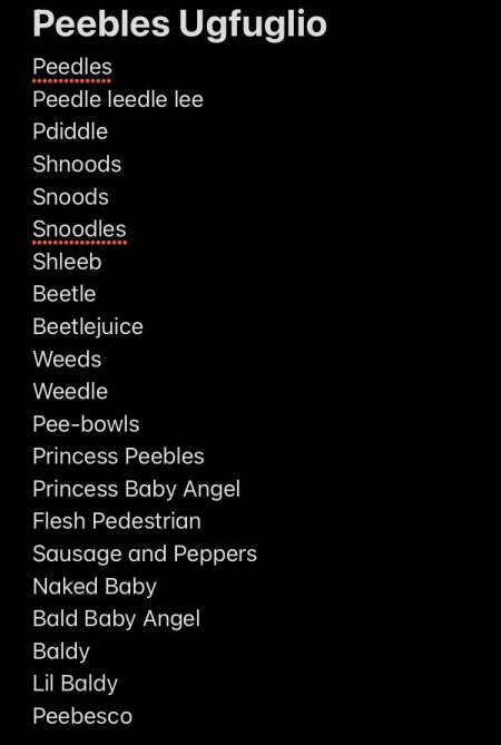 Can’t Stop Laughing at These Funny Ass Names - iEnglish Status