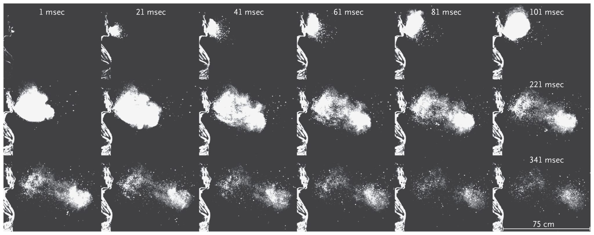 How Fast Does a Sneeze Travel? You’ll Be Surprised - iEnglish Status