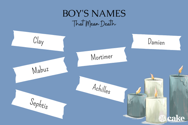Male Names That Mean Death – Dark and Unique Name Ideas
