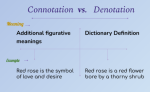 Connotation Examples: Unlocking the Subtle Art of Word Magic for ...