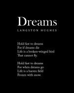 Dreams by Langston Hughes: Unlocking the Power of Poetic Aspiration and ...
