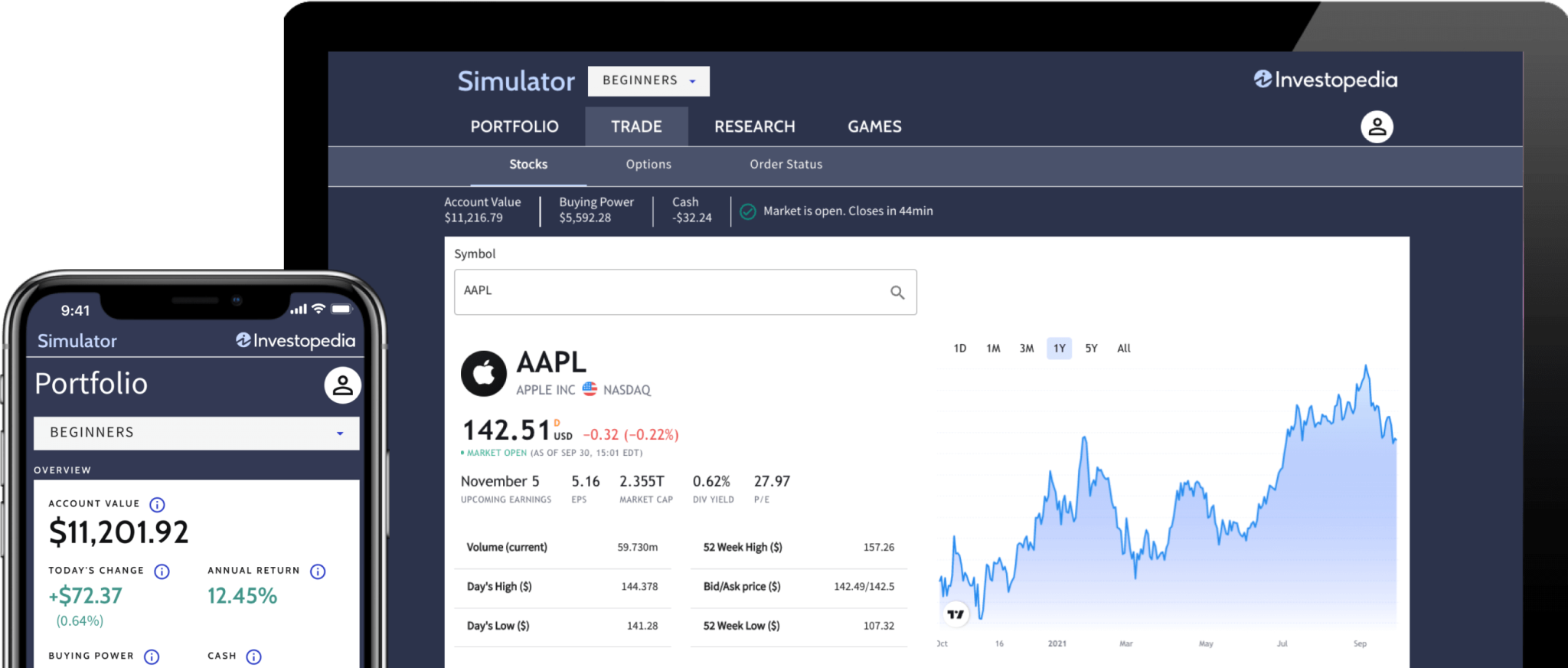 Investopedia Market Simulator: Master Wealth Building with Confidence ...