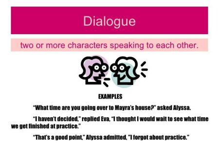 Is Dialogue a Literary Device: Unveiling Its Power in Storytelling ...