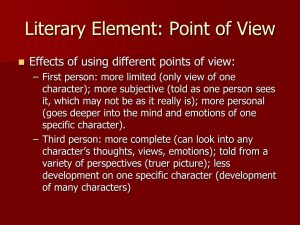 Literary Term for Point of View: A Complete Guide to Narrative ...