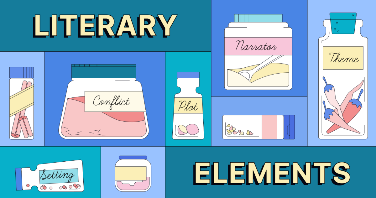 Literary Tools: Definitions and Examples to Elevate Your Writing ...