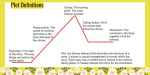 Rising Action Definition: Definition and Examples in Storytelling ...