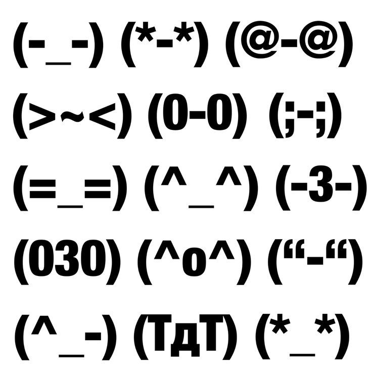 Keyboard Faces: Unleashing Creativity in Digital Conversations by 2025 ...